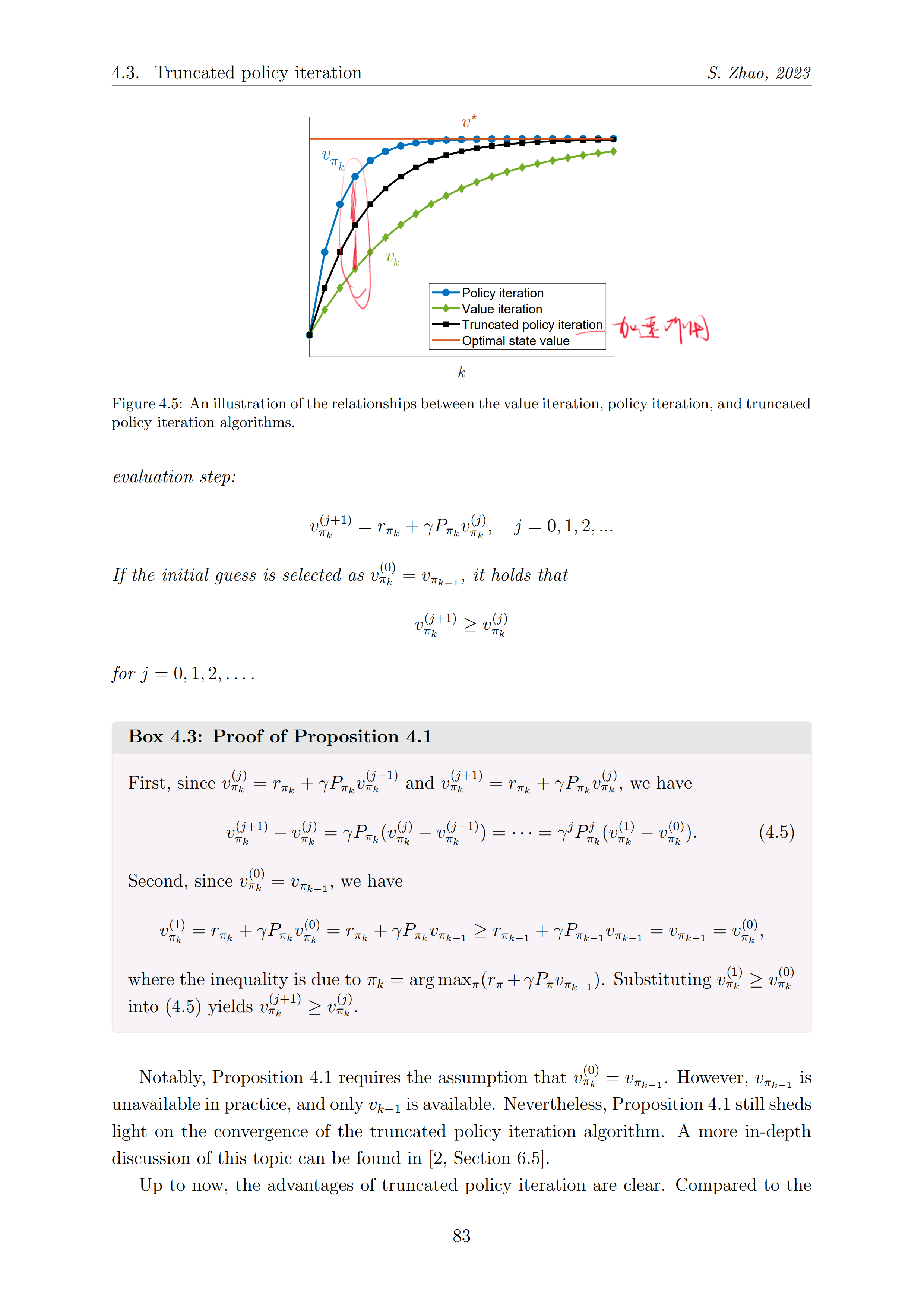 Reinforcement Learning 1 Value Iteration And Policy Iteration Jizx